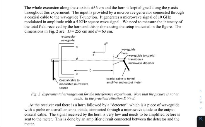 Experiment 1.1: Interference of waves For this part | Chegg.com