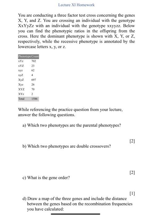 Solved You are conducting a three factor test cross | Chegg.com