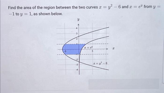 Solved Find the area of the region between the two curves | Chegg.com