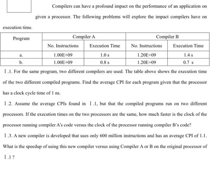 Solved A Compilers Can Have A Profound Impact On The 
