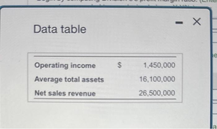 Solved Data tableData table \begin{tabular}{lrr} \hline | Chegg.com