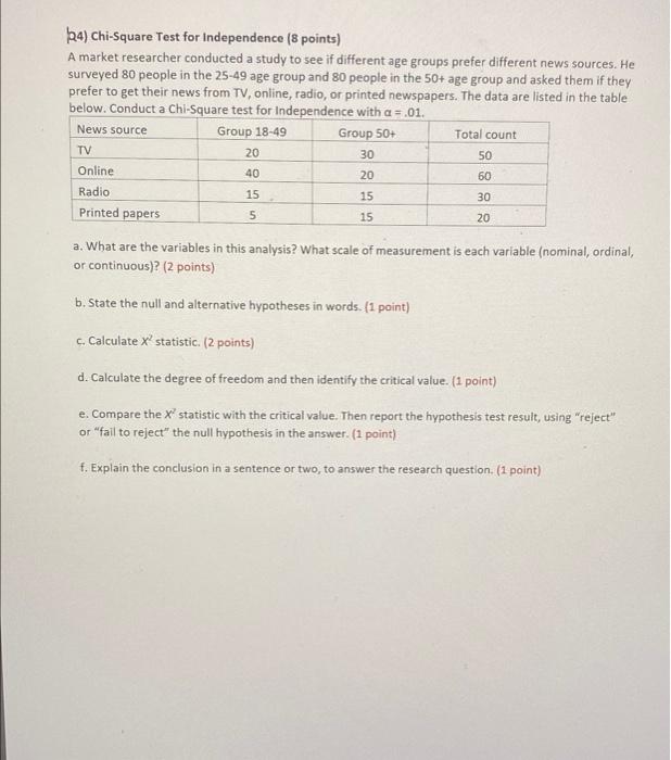 Solved 24) Chi-Square Test for Independence (8 points) A | Chegg.com
