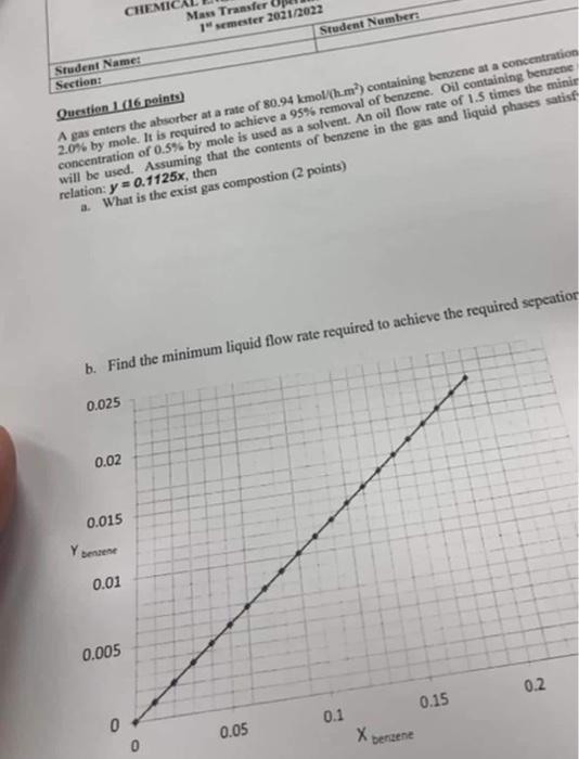 Solved In the previous question, if the film coeflicients at | Chegg.com