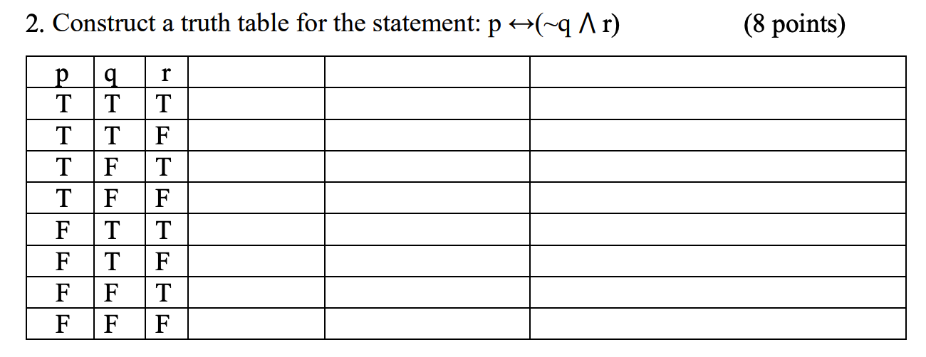 Solved Construct a truth table for the statement: (See | Chegg.com