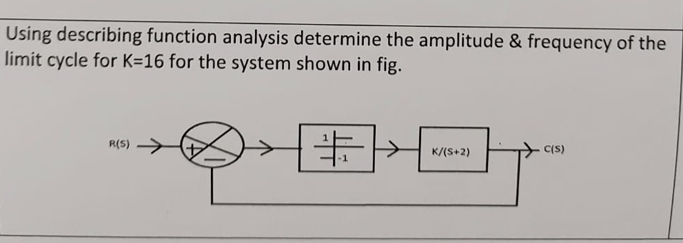 Solved Using describing function analysis determine the | Chegg.com