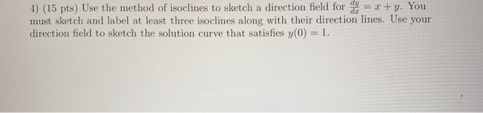 Solved 4) (15 pts) Use the method of isoclines to sketch a | Chegg.com