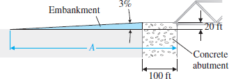 Solved the embankment leading to a bridge must have a | Chegg.com