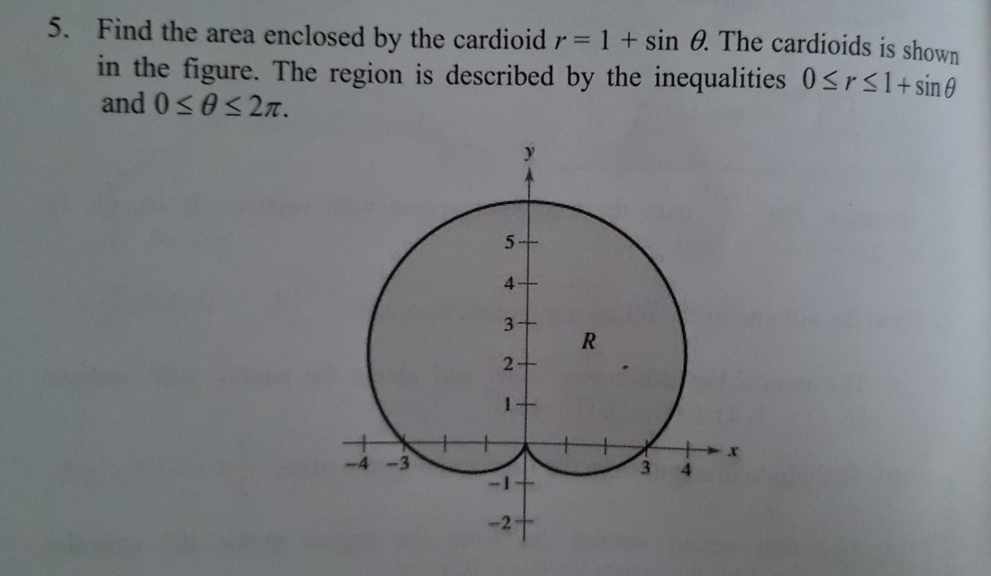 Solved 5. Find the area enclosed by the cardioid r = 1 + sin | Chegg.com