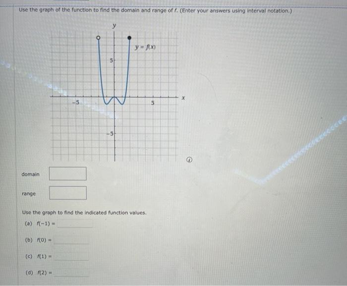 Solved Determine the open intervals on which the function is | Chegg.com