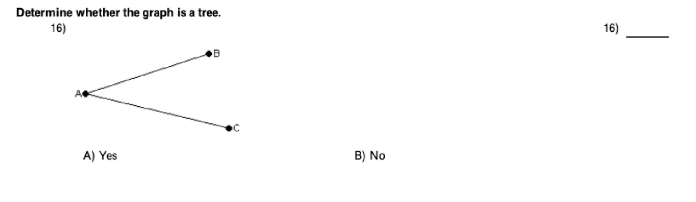 Solved Determine whether the graph is a tree.A) ﻿YES B) No | Chegg.com