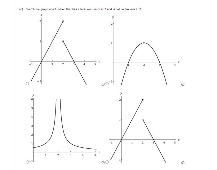 Solved (c) Sketch the graph of a function that has a local | Chegg.com
