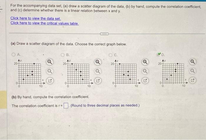 Solved For the accompanying data set, (a) draw a scatter | Chegg.com