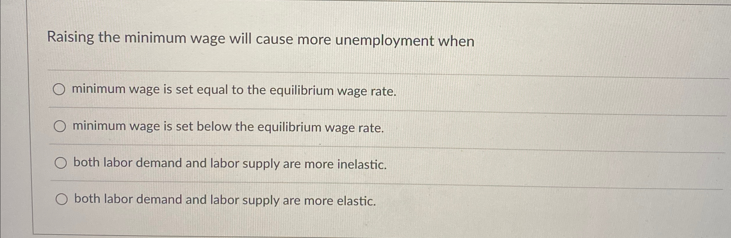 Solved Raising the minimum wage will cause more unemployment | Chegg.com