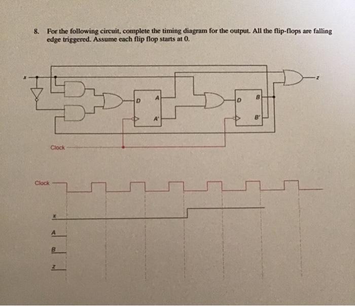Solved 8. For the following circuit, complete the timing | Chegg.com