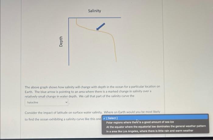 Solved Salinity Depth The above graph shows how salinity | Chegg.com