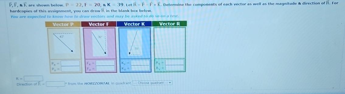 Solved vec(P),vec(F),&vec(K) ﻿are shown below. | Chegg.com