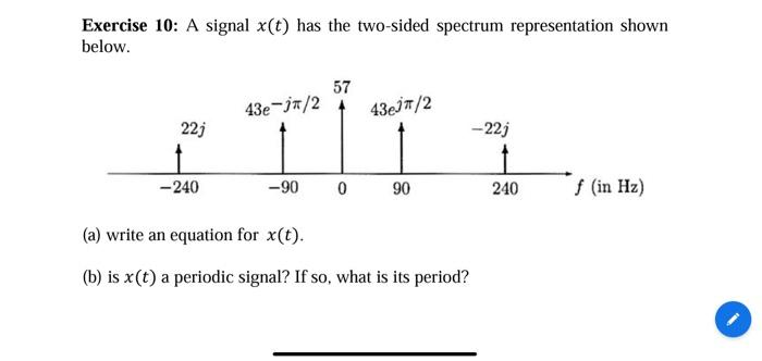 Solved Exercise 10: A signal x(t) has the two-sided spectrum | Chegg.com