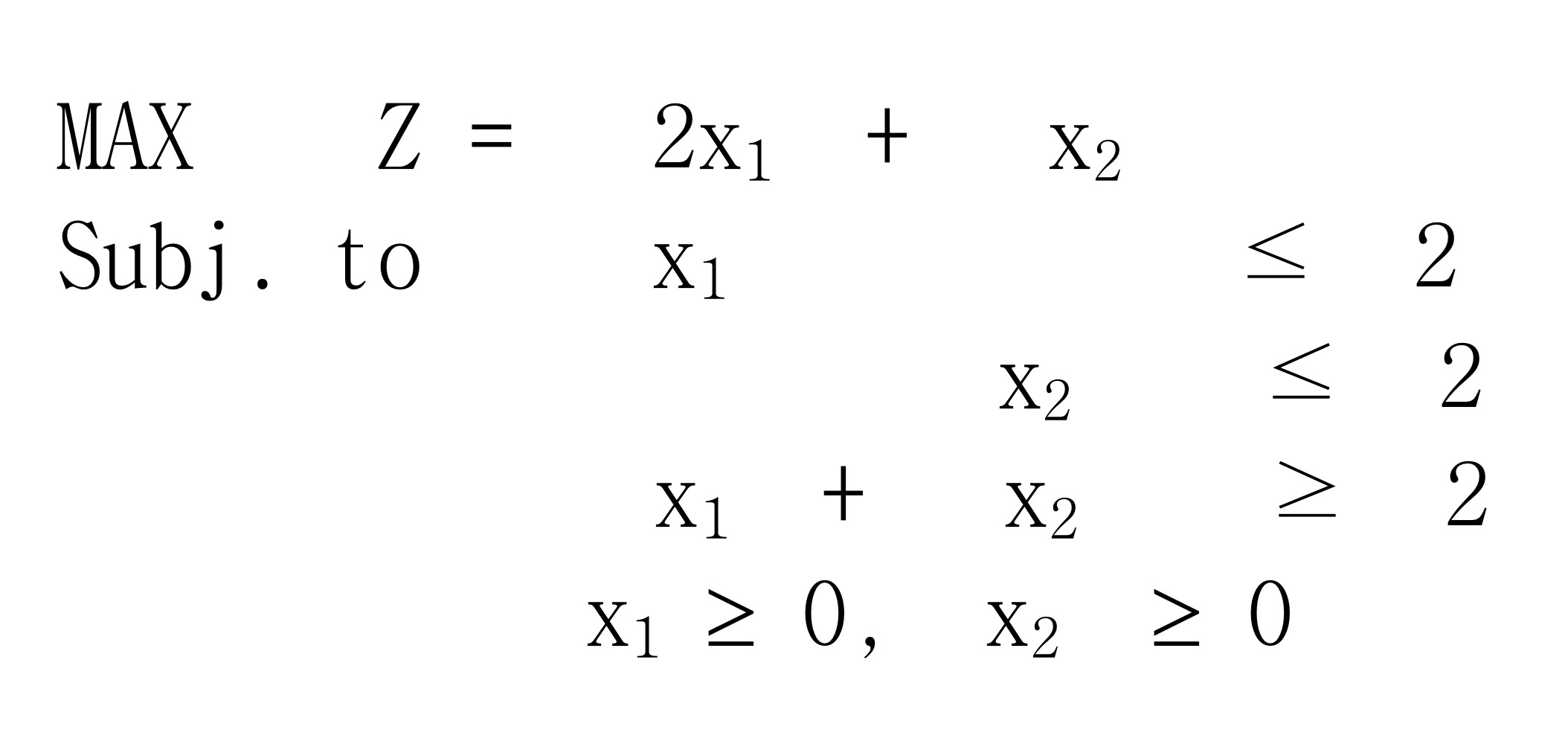 Solved MAX Z=2x1+x2 ﻿Subj. to ﻿x1≤2 | Chegg.com