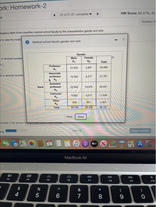 Solved The following contingency table cross-classifies | Chegg.com