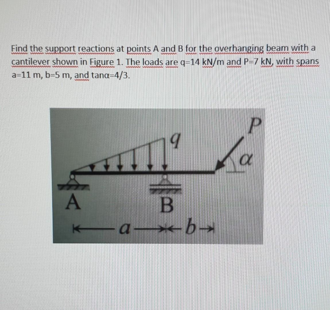 [Solved]: Find the support reactions at points A and B