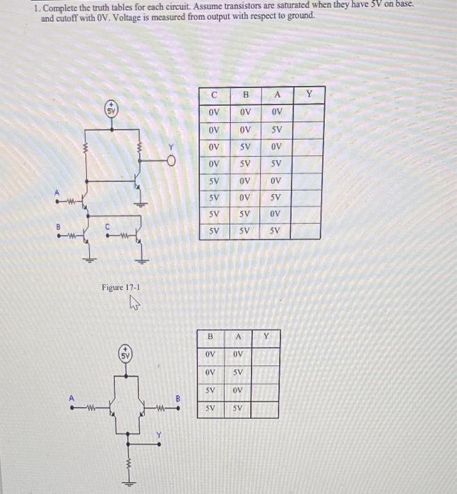 Solved 1. Complete the truth tables for each circuit. Assume | Chegg.com