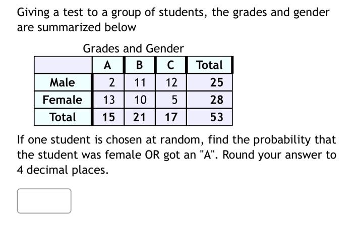 Solved Giving a test to a group of students, the grades and | Chegg.com