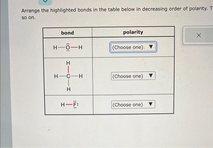 Solved Arrange the highlighted bonds in the table below in | Chegg.com