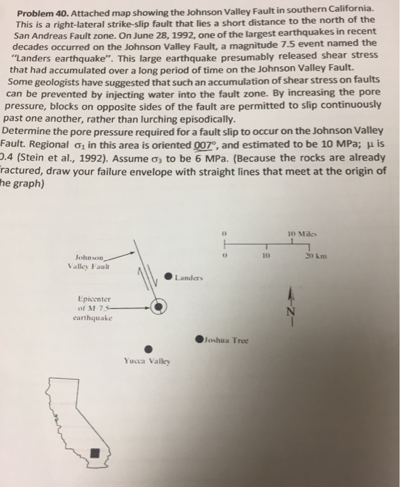 Solved Determine the pore preassure required for a fault | Chegg.com