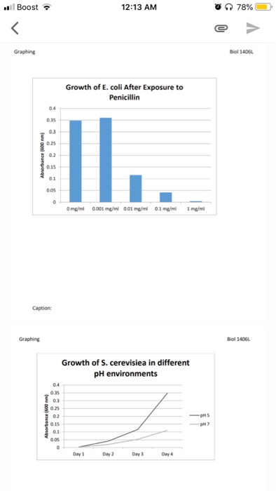 Solved 1. Following the I2 strategy described in the | Chegg.com