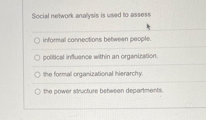 Solved Social network analysis is used to assess informal | Chegg.com