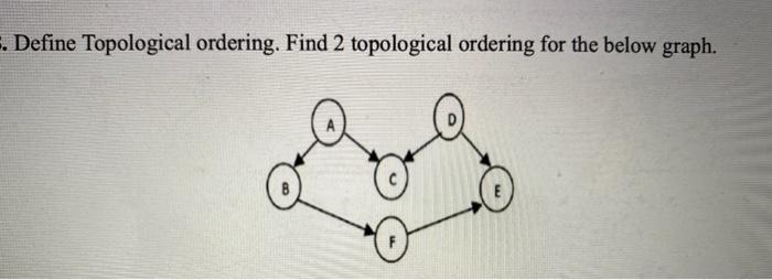 Solved . Define Topological ordering. Find 2 topological | Chegg.com