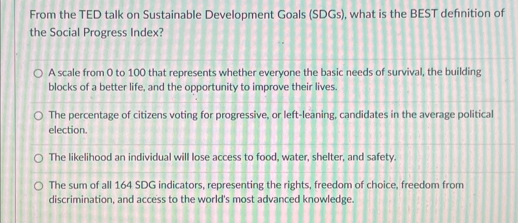 Solved From the TED talk on Sustainable Development Goals | Chegg.com