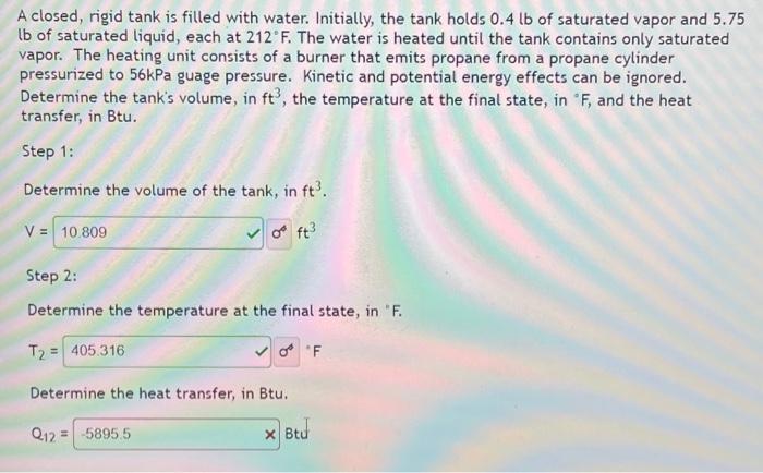 Solved A closed, rigid tank is filled with water. Initially, | Chegg.com
