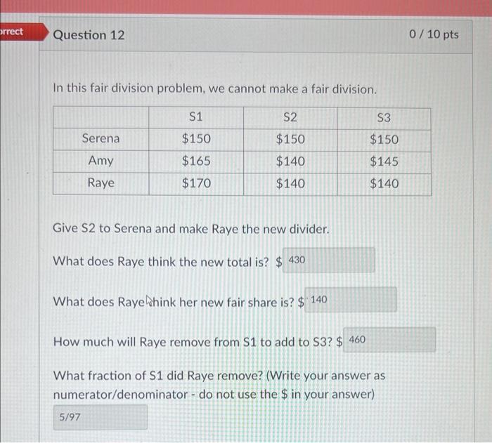 Solved In this fair division problem, we cannot make a fair | Chegg.com