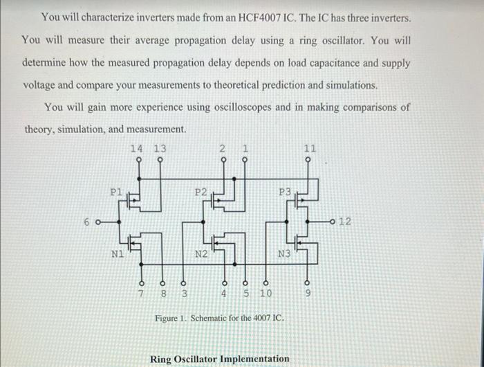 1) Once you build the ring oscillator in lab 4, you | Chegg.com