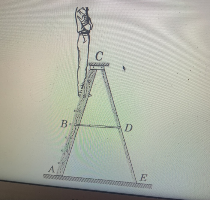 Solved In the stepladder shown, AC = CE = 10.0 ft. The two | Chegg.com