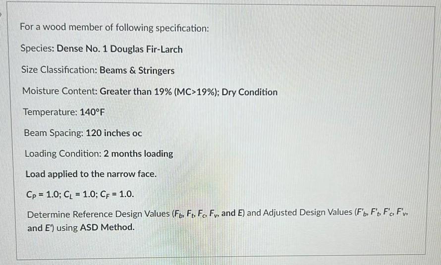 Solved Reference Design Value for Compression Parallel to | Chegg.com