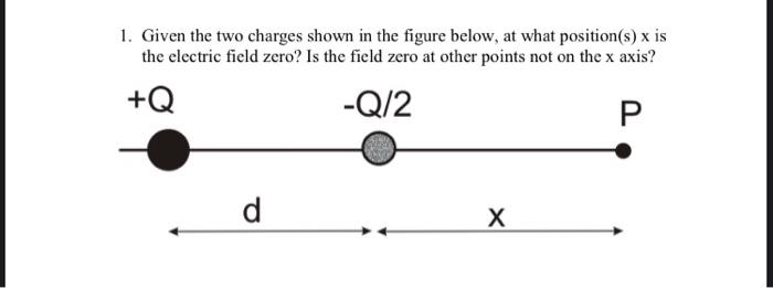 Solved 1. Given the two charges shown in the figure below, | Chegg.com