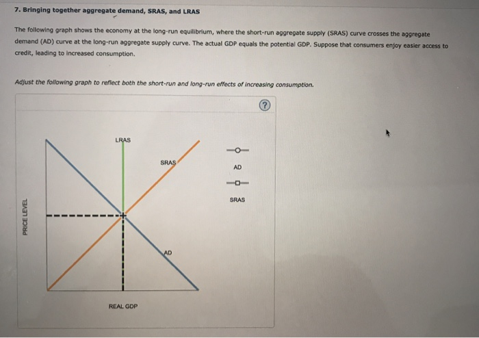 Solved 7. Bringing together aggregate demand, SRAS, and LRAS | Chegg.com
