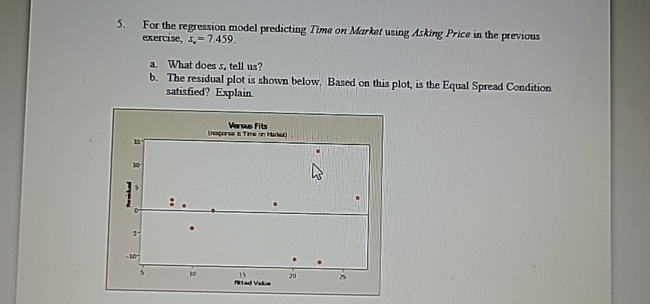 Solved For the regression model predicting Time on Market | Chegg.com