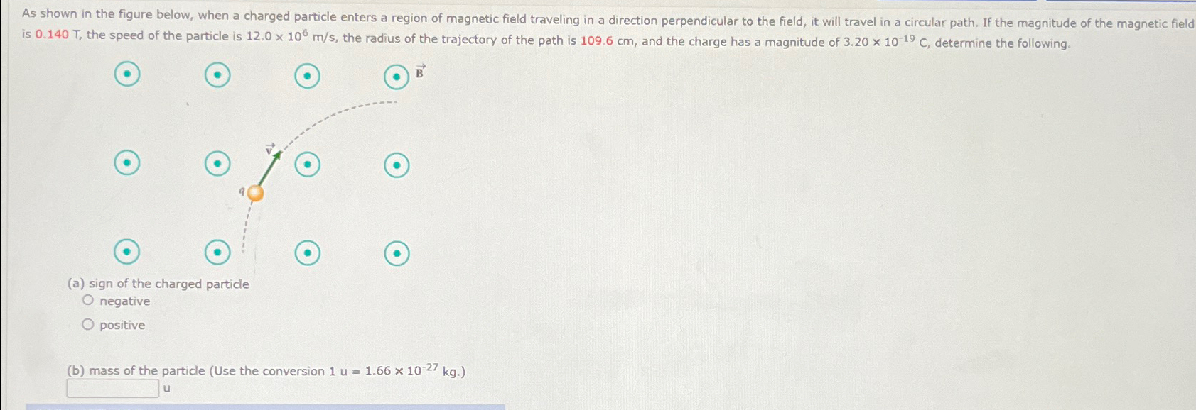 Solved As shown in the figure below, when a charged particle | Chegg.com
