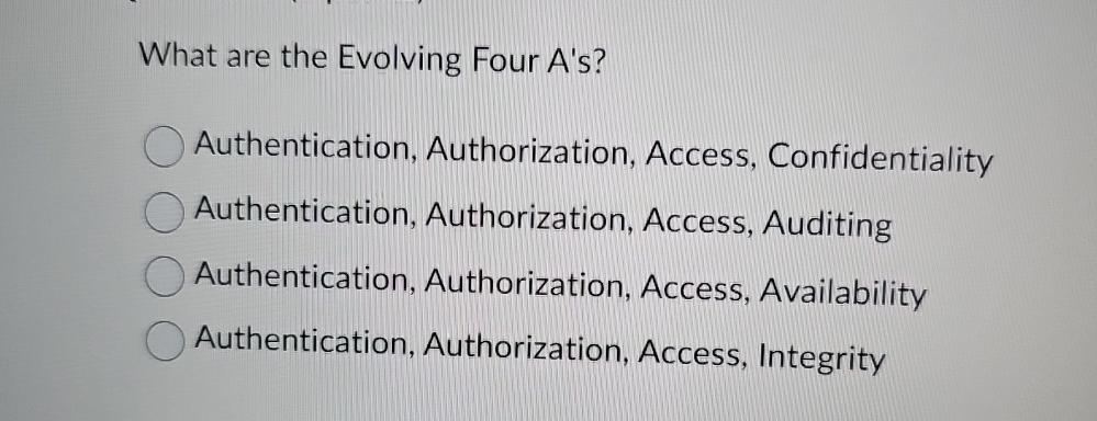 Solved What are the Evolving Four A's?Authentication, | Chegg.com