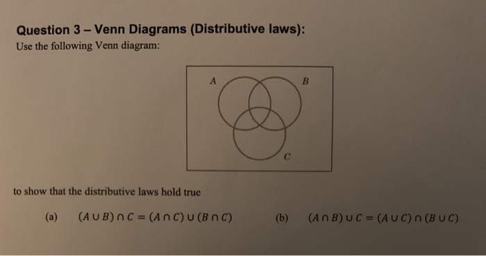 Solved Question 3-Venn Diagrams (Distributive laws): Use the | Chegg.com