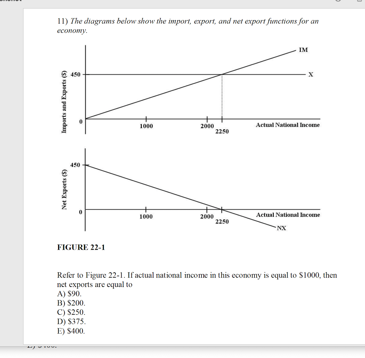 Solved The diagrams below show the import, export, and net | Chegg.com