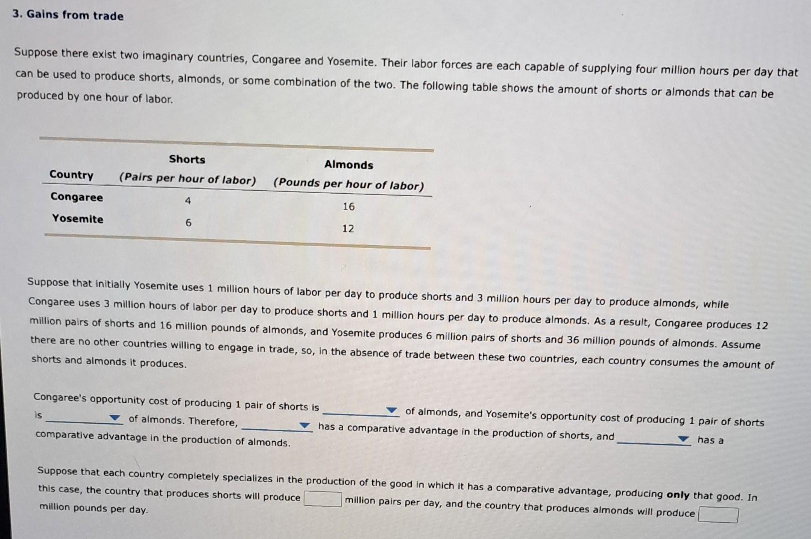 Suppose there exist two imaginary countries, Congaree | Chegg.com