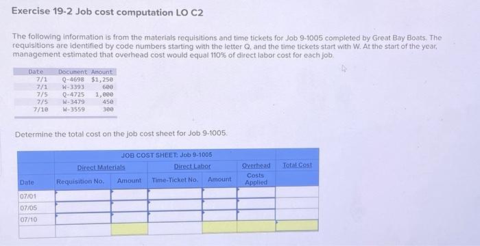 Solved Exercise 19-2 Job cost computation LO C2 The | Chegg.com