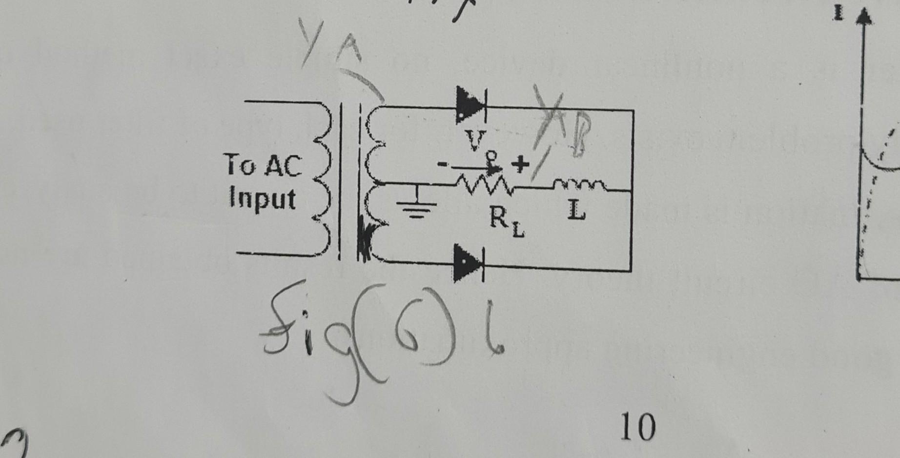 Solved Procedure: 1. Setup the half-wave rectifier circuit | Chegg.com