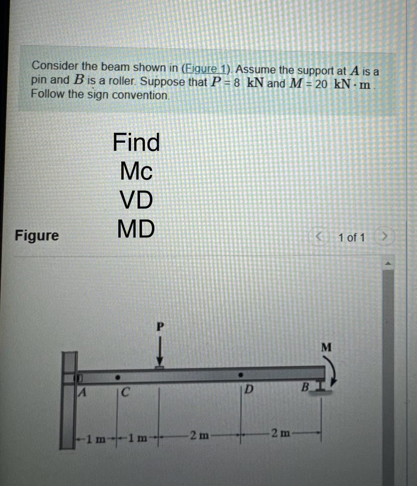 Solved Consider the beam shown in (Figure 1). ﻿Assume the | Chegg.com