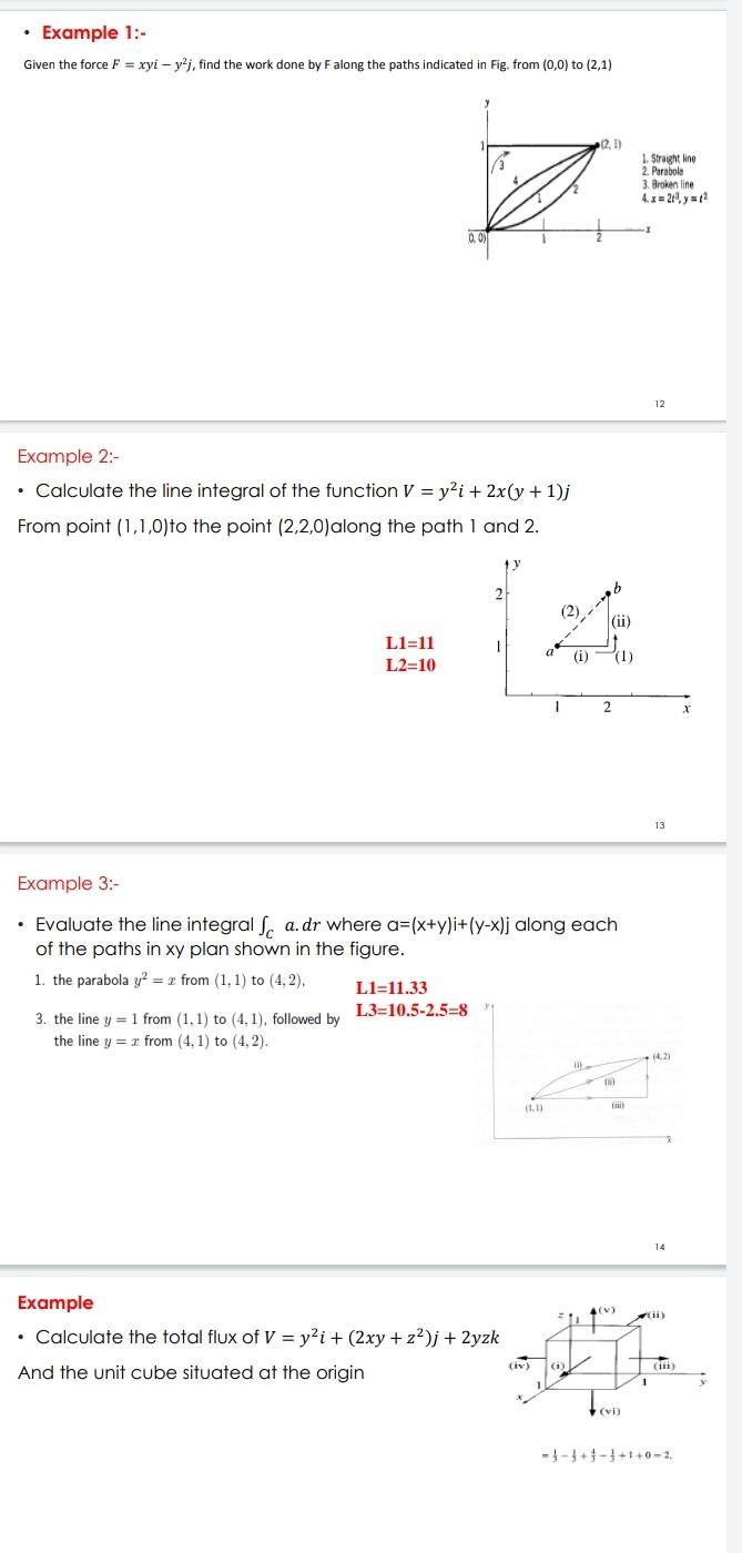 Solved Given the force F=xyi−y2, find the work done by F | Chegg.com