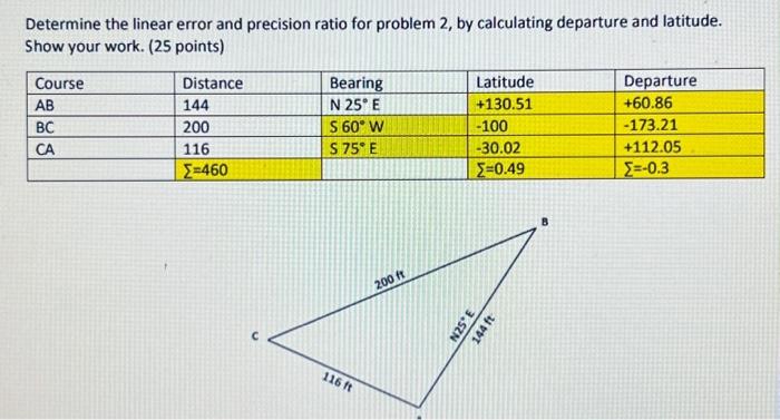 Solved how was this surveying question solved? please | Chegg.com
